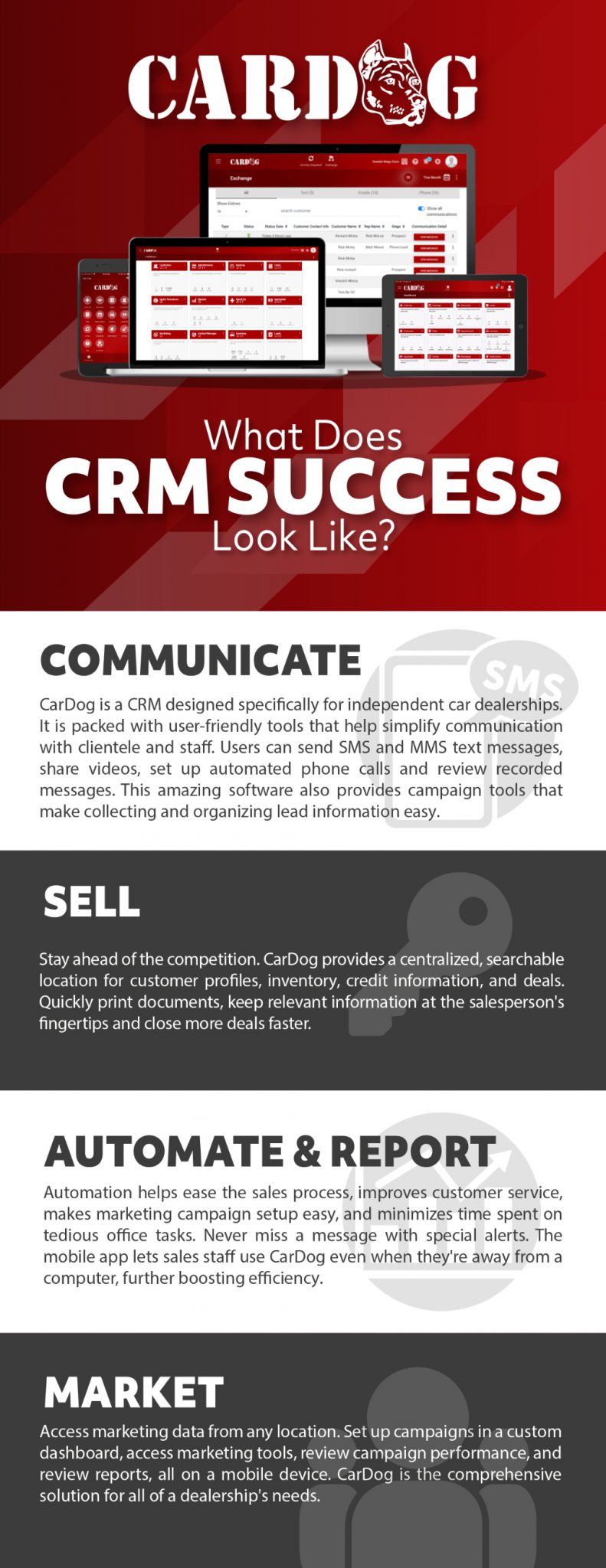 What Does CRM Success Look Like? | CarDog Solutions